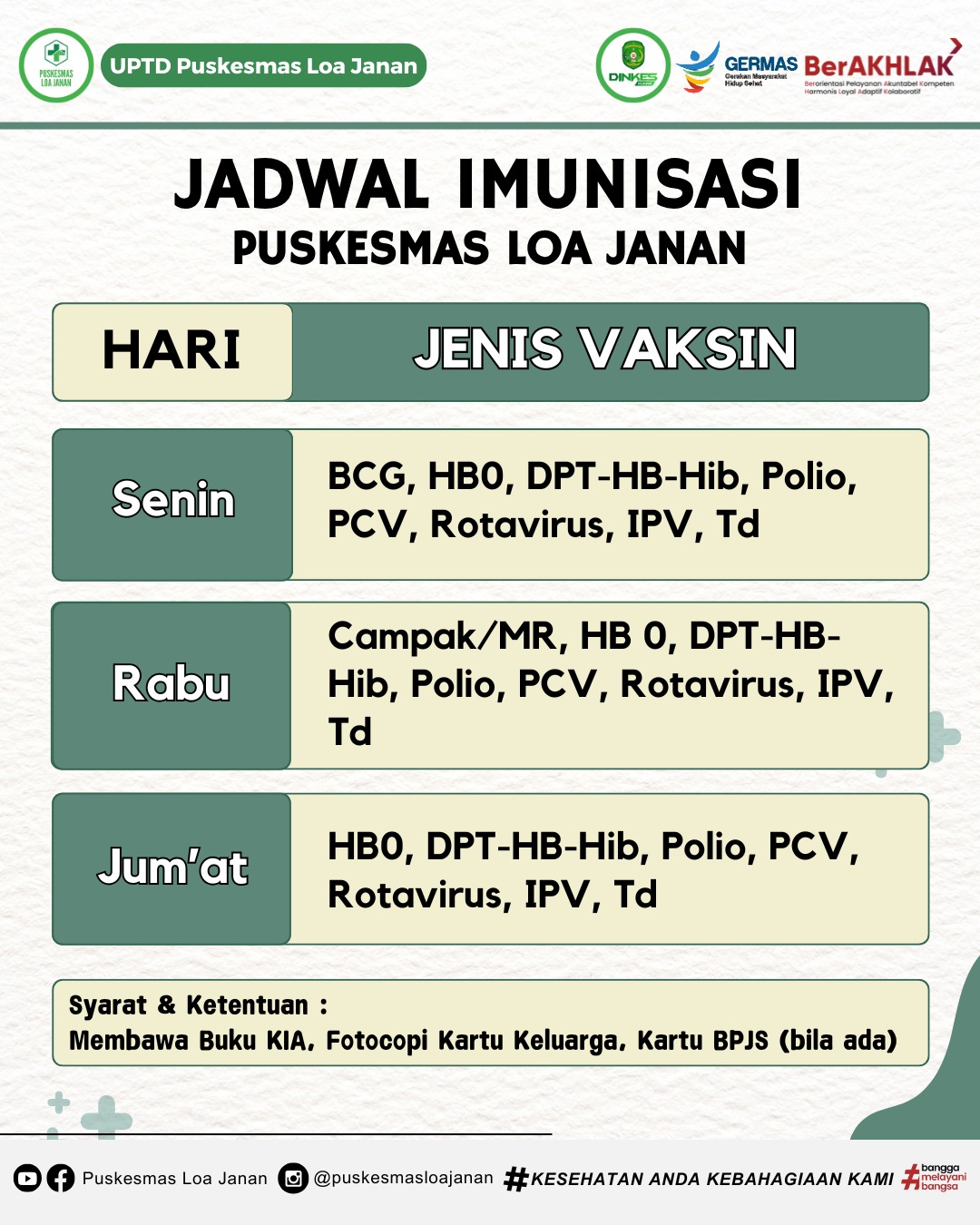 UPTD Puskesmas Loa Janan Rilis Jadwal Imunisasi Rutin untuk Masyarakat - KECAMATAN LOA JANAN